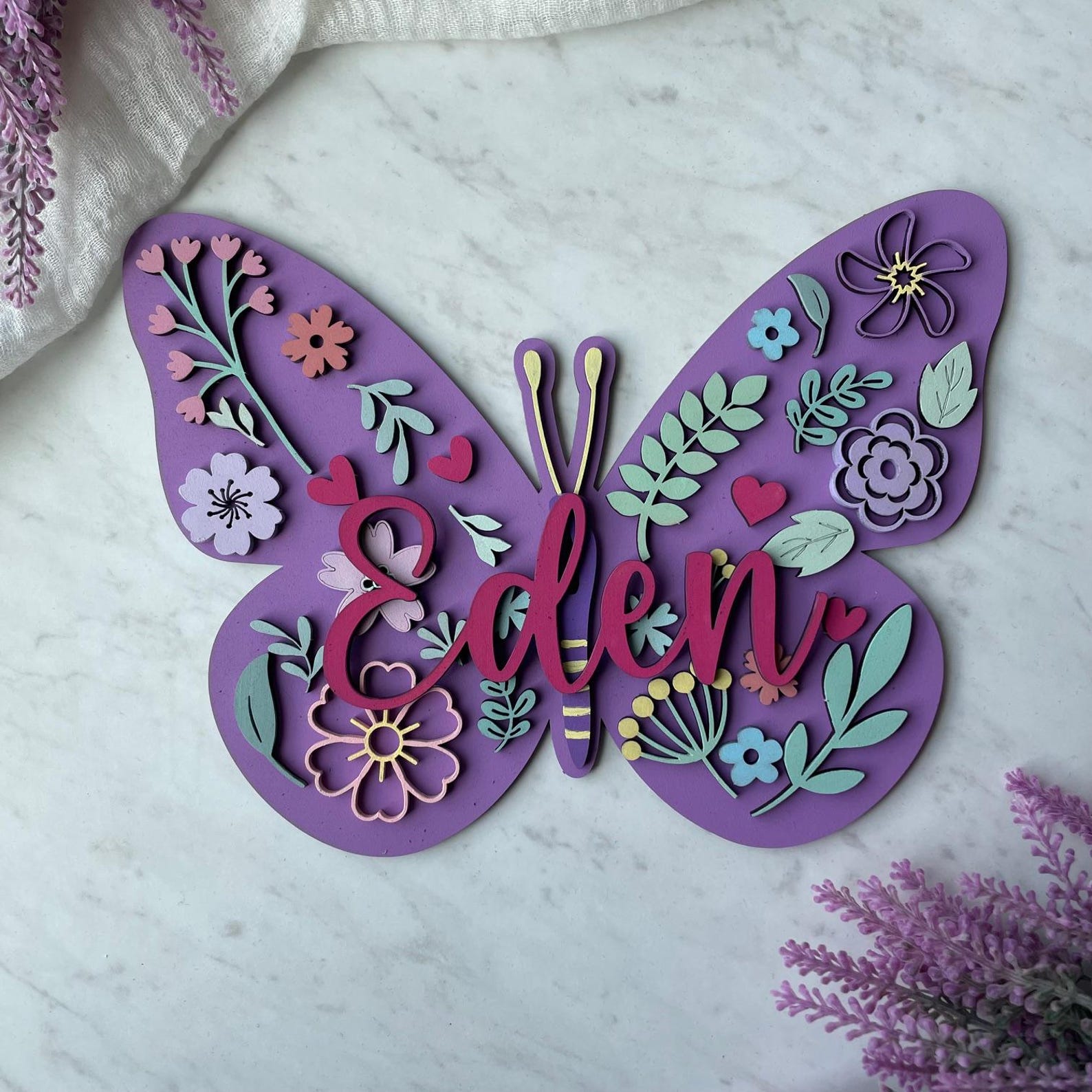 DIY Custom Sign Kit, Paint Your Own Personalized Sign, Bedroom Door ...