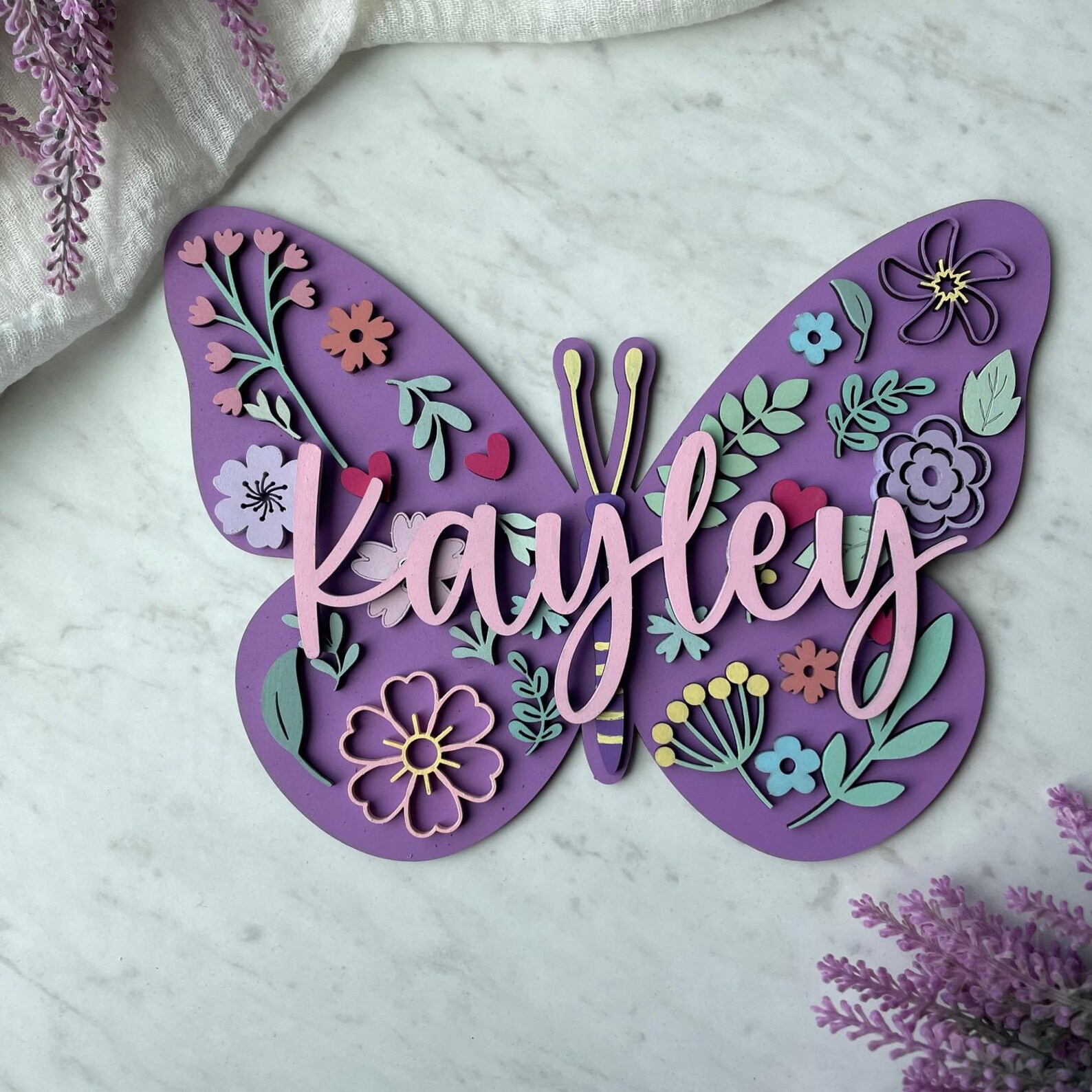 DIY Custom Sign Kit, Paint Your Own Personalized Sign, Bedroom Door ...