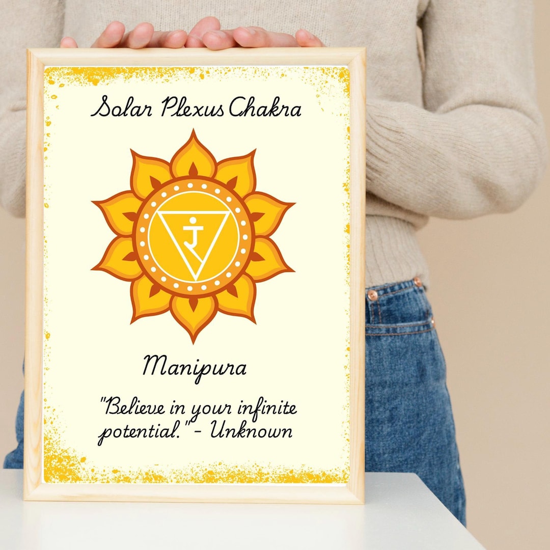 Solar Plexus Chakra Poster - Etsy