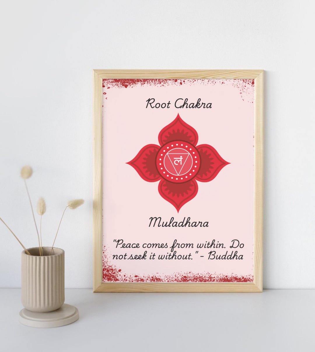 Root Chakra Poster - Etsy