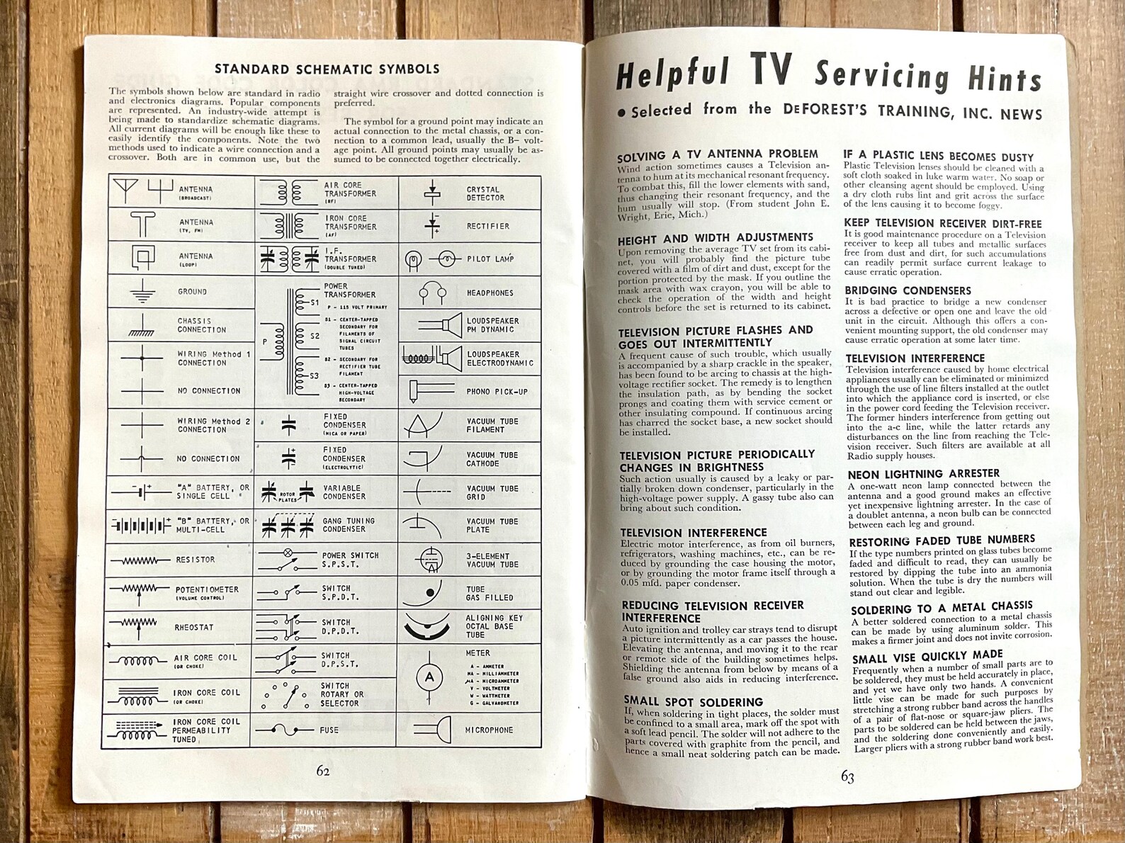 1950s TV Radio Dictionary & Trouble Finder Card - Vintage Electronics ...