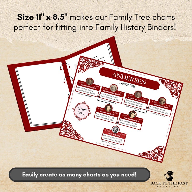 Family Tree Template: 3-generation Chart for Family History, Ancestry ...