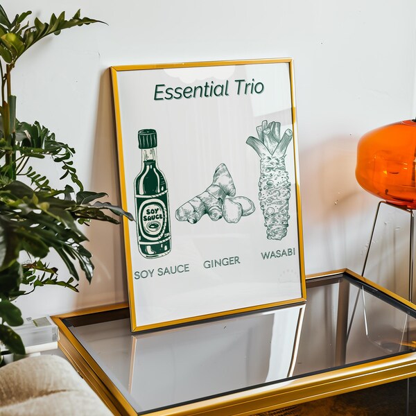 Wasabi Wall Art - Etsy