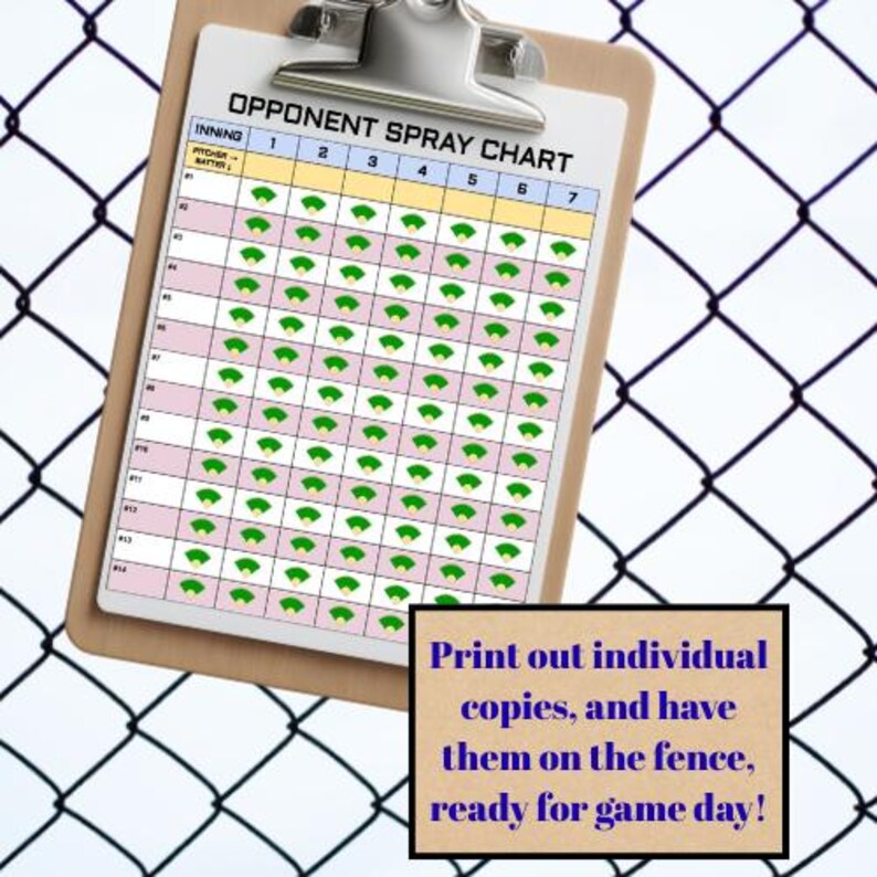 Ready-made Dugout Score Card Spray Chart Tracker Poster| High School ...