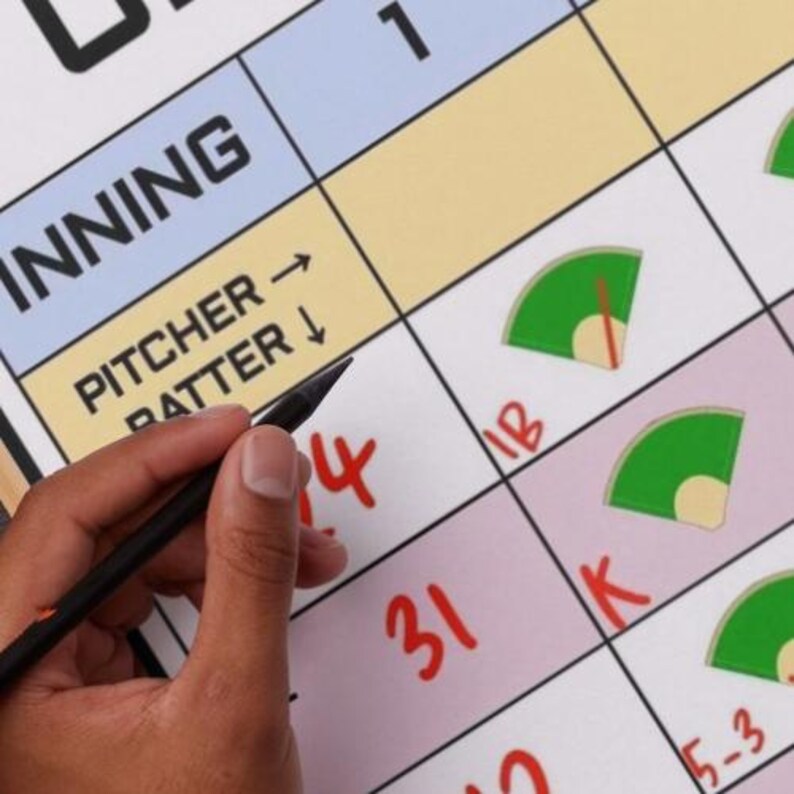 Ready-made Dugout Score Card Spray Chart Tracker Poster| High School ...