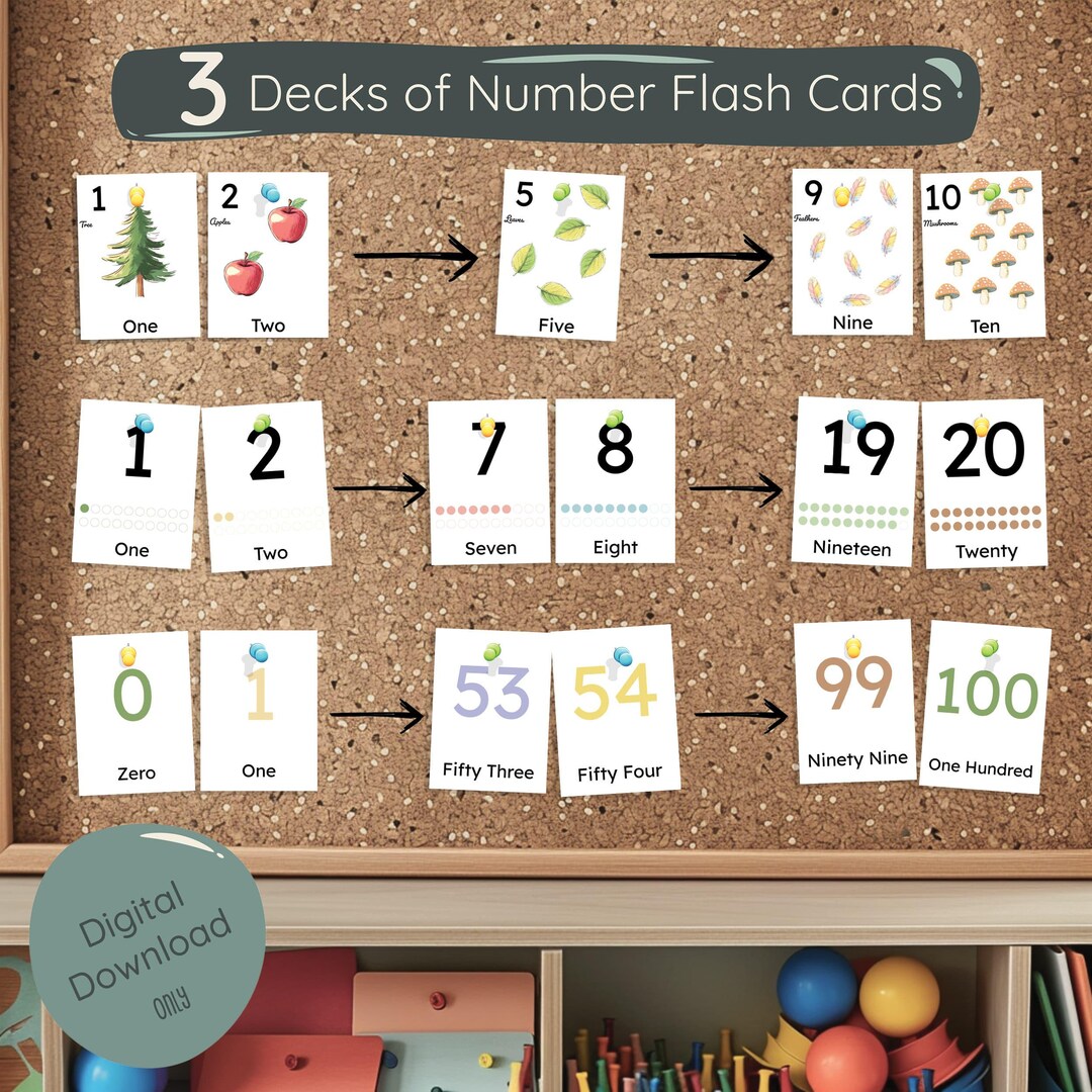 Number Flash Cards 0–100 | Printable Counting Cards for Kids | Learn ...