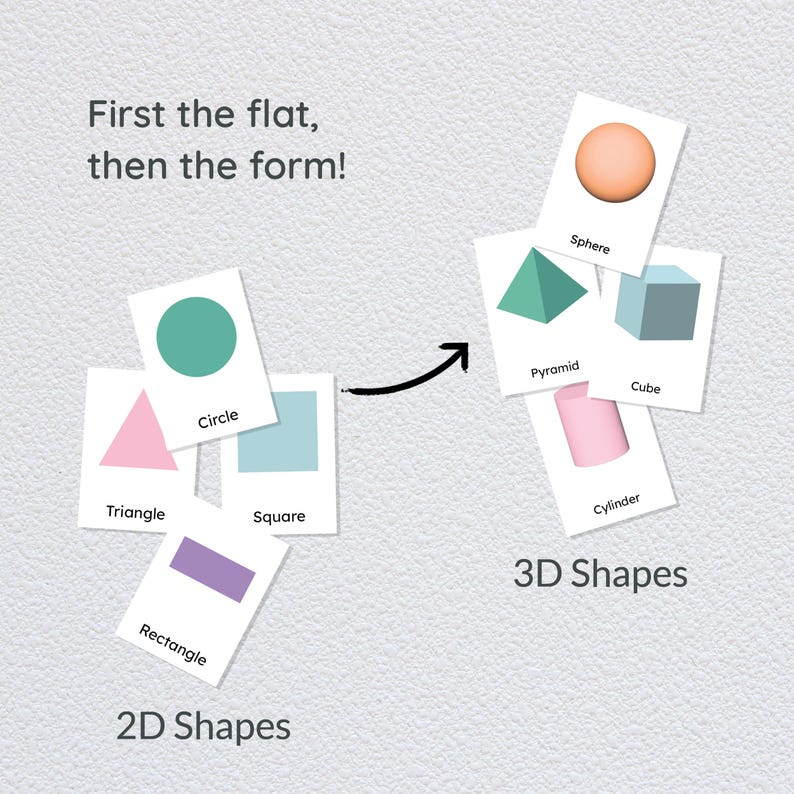 Printable 2D and 3D Shapes Flashcards for Kids - Pastel Geometry ...