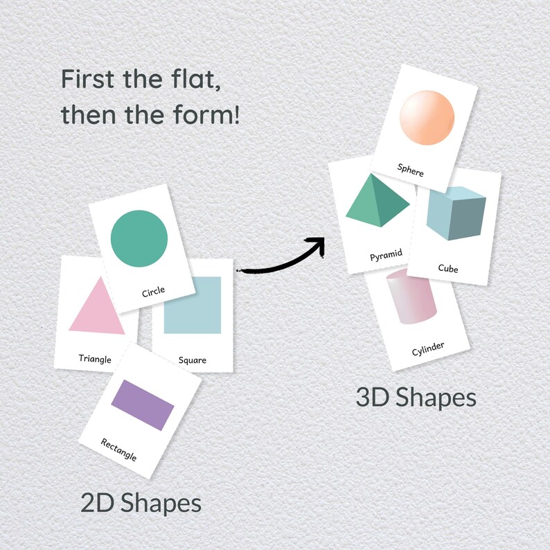 2D & 3D Shapes Activities | Flashcards, Matching and Building ...