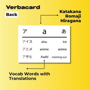 Katakana Flashcards – Learn Japanese Script Fast | 46 Basic Katakana ...