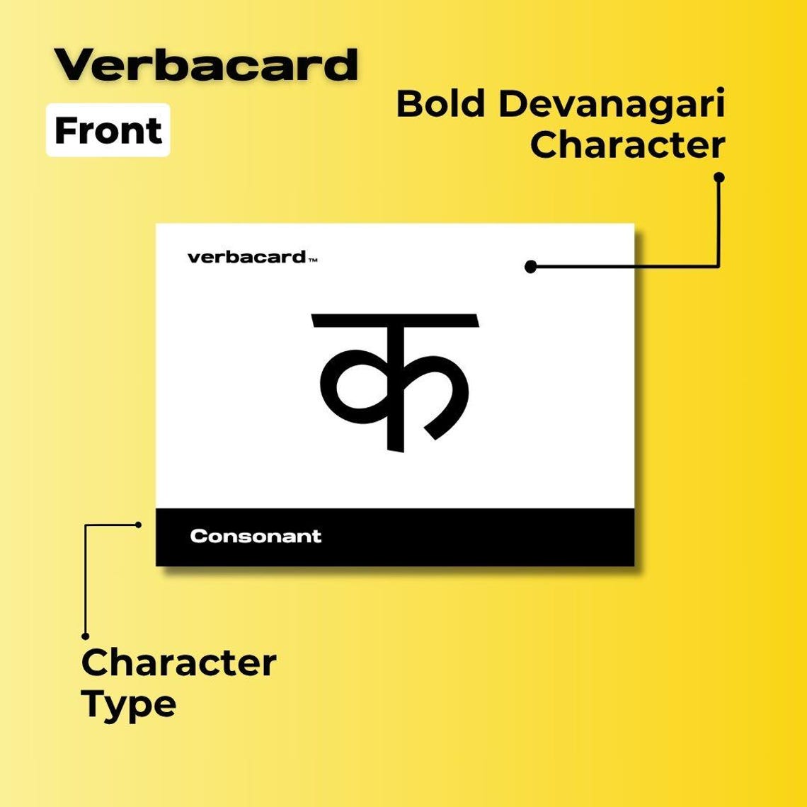 Hindi Alphabet Flashcards – Learn Devanagari Script Fast | Consonants ...
