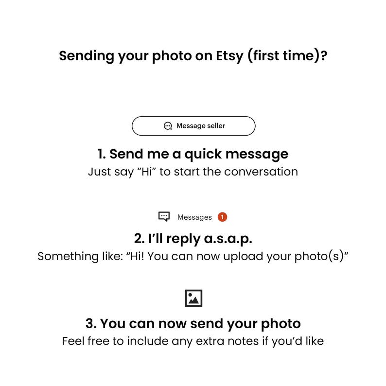 8d. 32K Digital Download File, Custom Watercolor From Your Photo ...