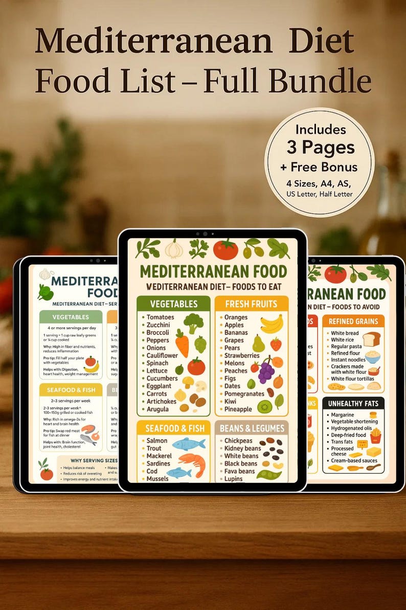 Mediterranean Diet Food Guide, Mediterranean Diet Food List ...