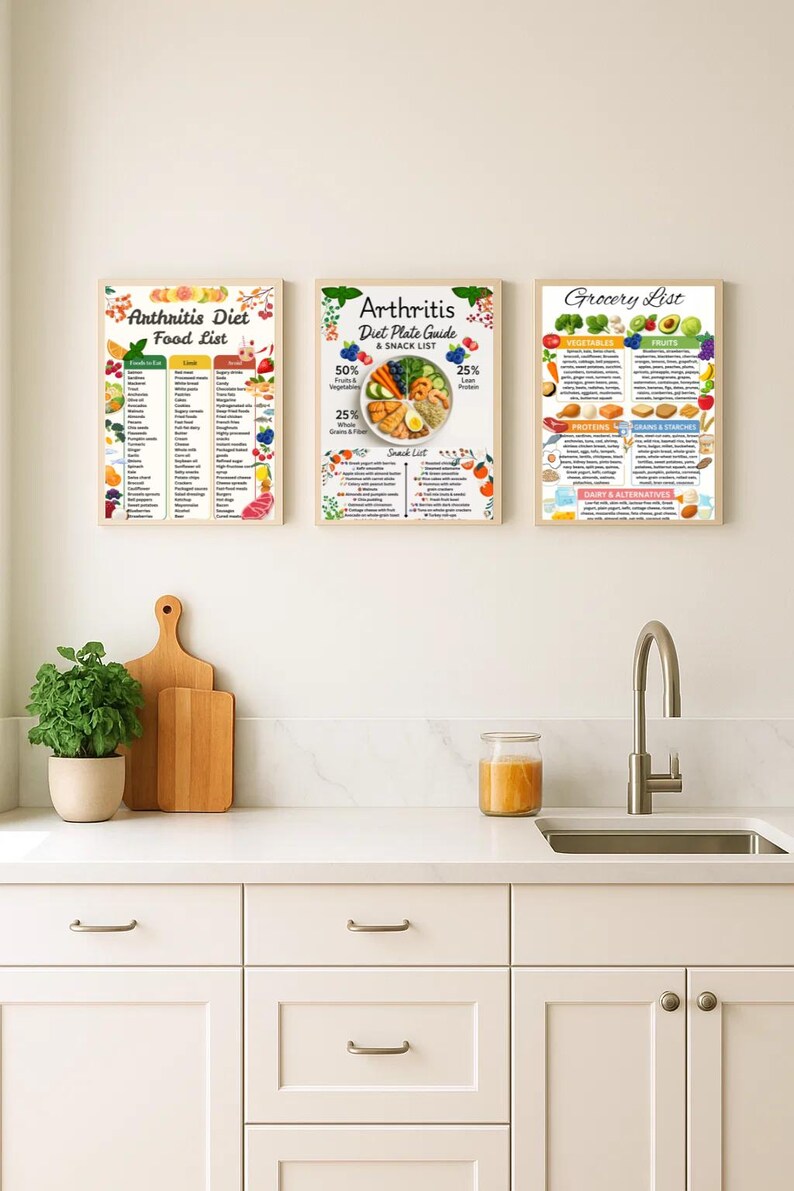 Arthritis Food List Printable, Arthritis Meal Plan, Anti-inflammatory ...