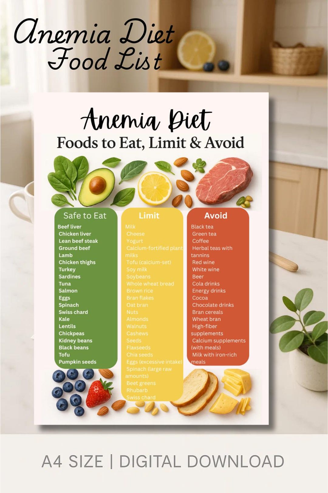 Anemia Food Chart, Iron Rich Food List, Low Iron Foods, Anemia Food ...