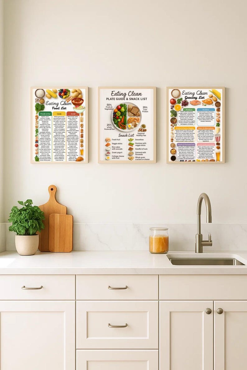 Clean Eating Food List & Meal Plan Printable – Whole Food Chart for ...