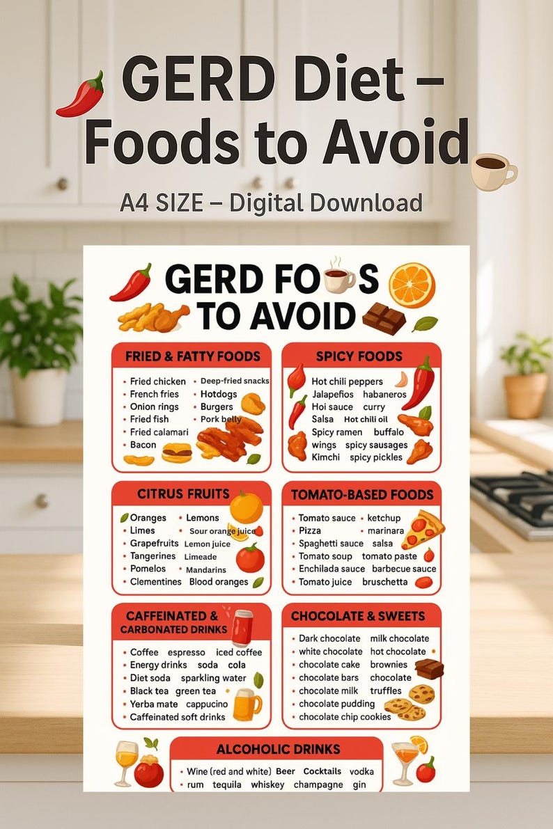 GERD Diet Food List Guide, Gerd Meal Plan, Gerd Food List, Acid Reflux ...