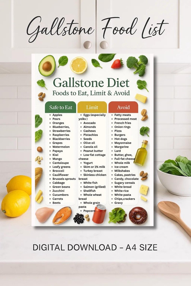 Gallstone Diet Food List, Low Fat Chart for Gallbladder and Post ...