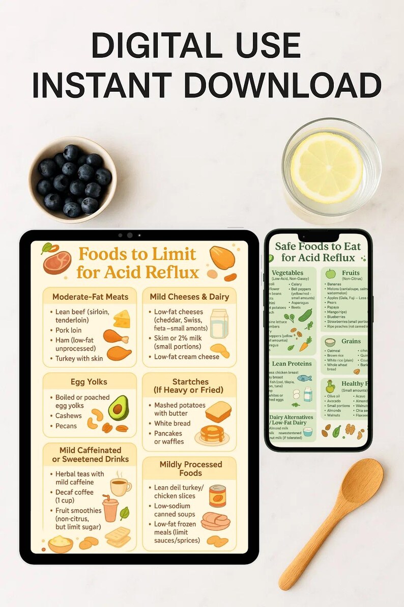 Acid Reflux Food List: GERD Diet, Gastritis Meal Plan (digital Download ...