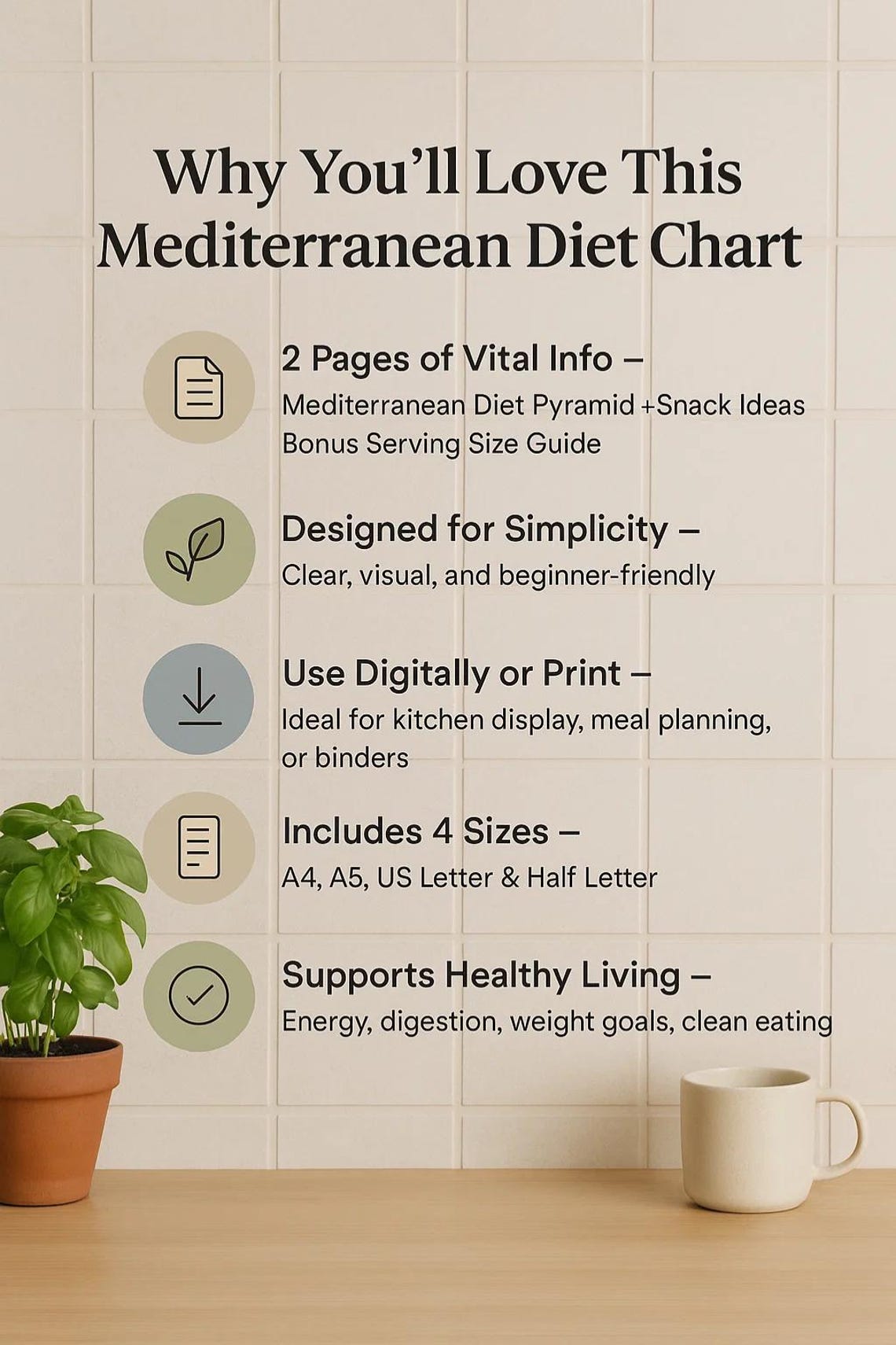 Mediterranean Diet Pyramid & Food List – Visual Eating Guide Chart With ...