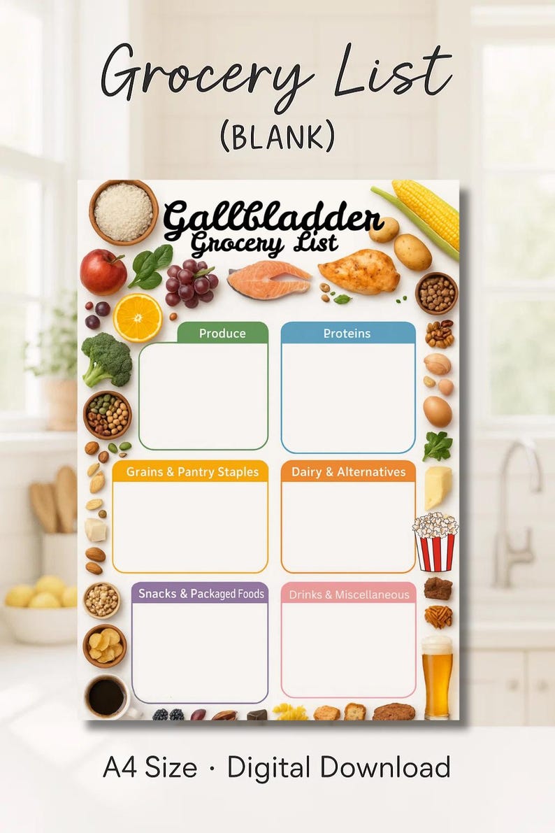 Gallbladder Diet Food List & Meal Planner Bundle (PDF) - Etsy
