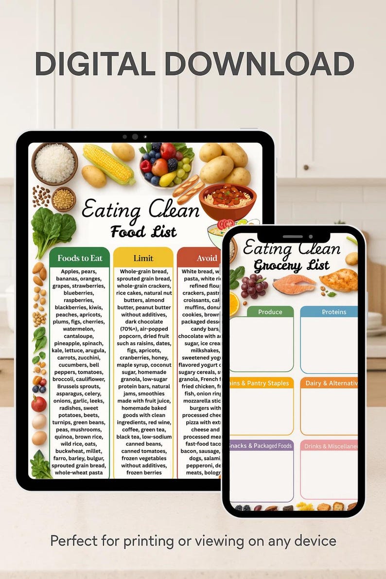 Clean Eating Food List & Meal Plan Printable – Whole Food Chart for ...