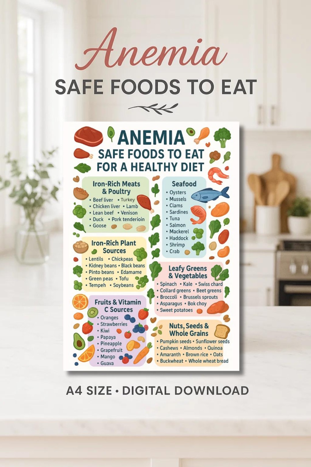 Anemia Food List, Iron-rich Foods Chart | What to Eat & Avoid for ...