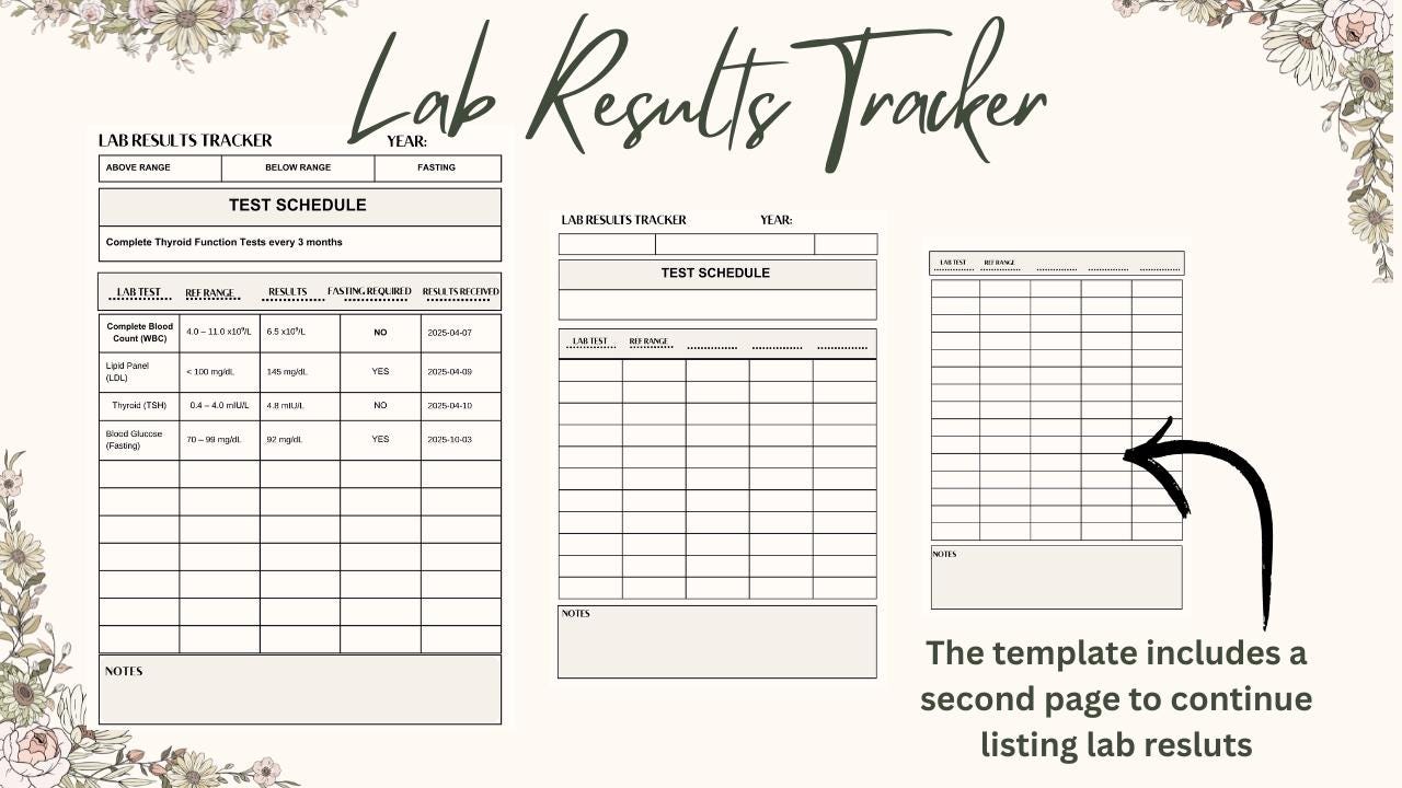 Lab Results Tracker Printable, Fillable PDF Lab Results Chart | Lab ...