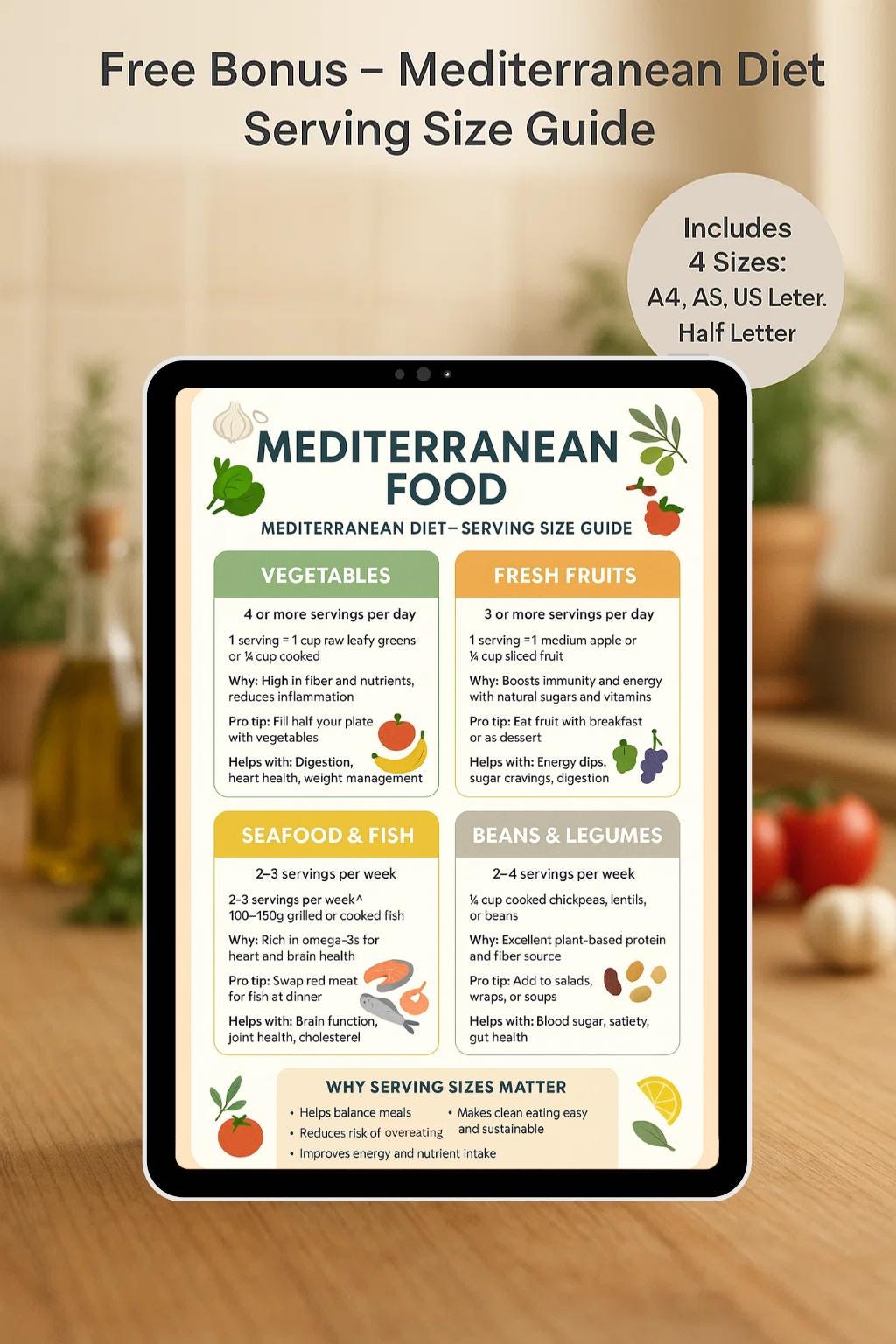 Mediterranean Diet Pyramid & Food List – Visual Eating Guide Chart With ...