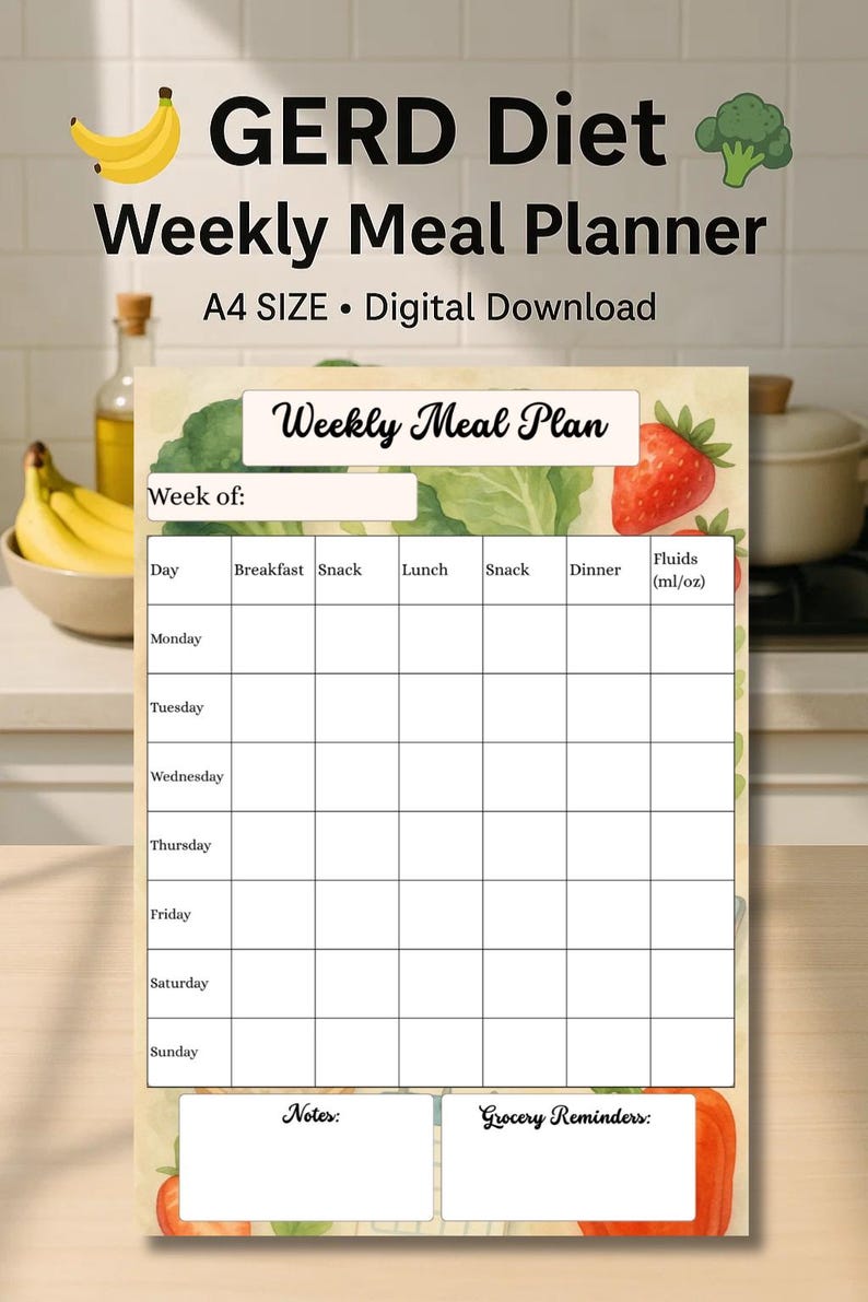 GERD Diet Food List Guide, Acid Reflux Relief Meal Planner, Food List ...