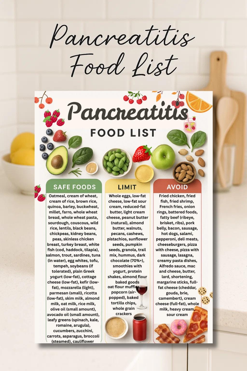 Pancreatitis Food List Printable, Pancreatic Diet Chart, Pancreas ...