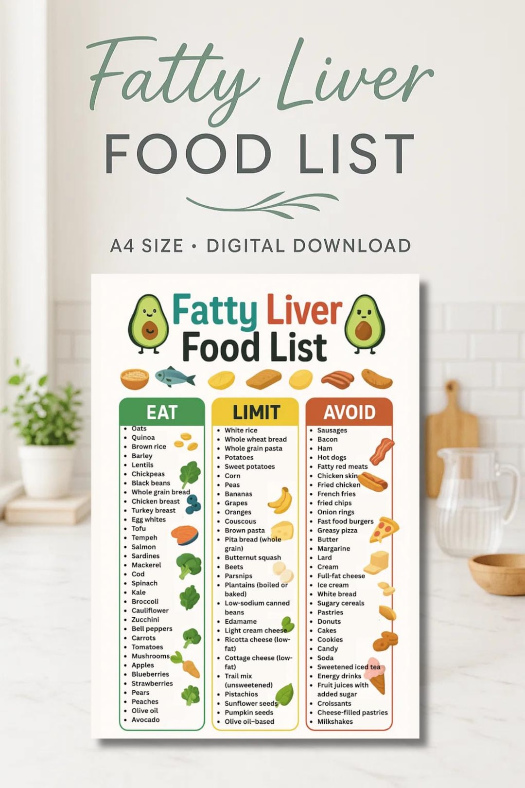 Fatty Liver Disease Food List, Liver Diet Plan and Food Chart for Nafld ...