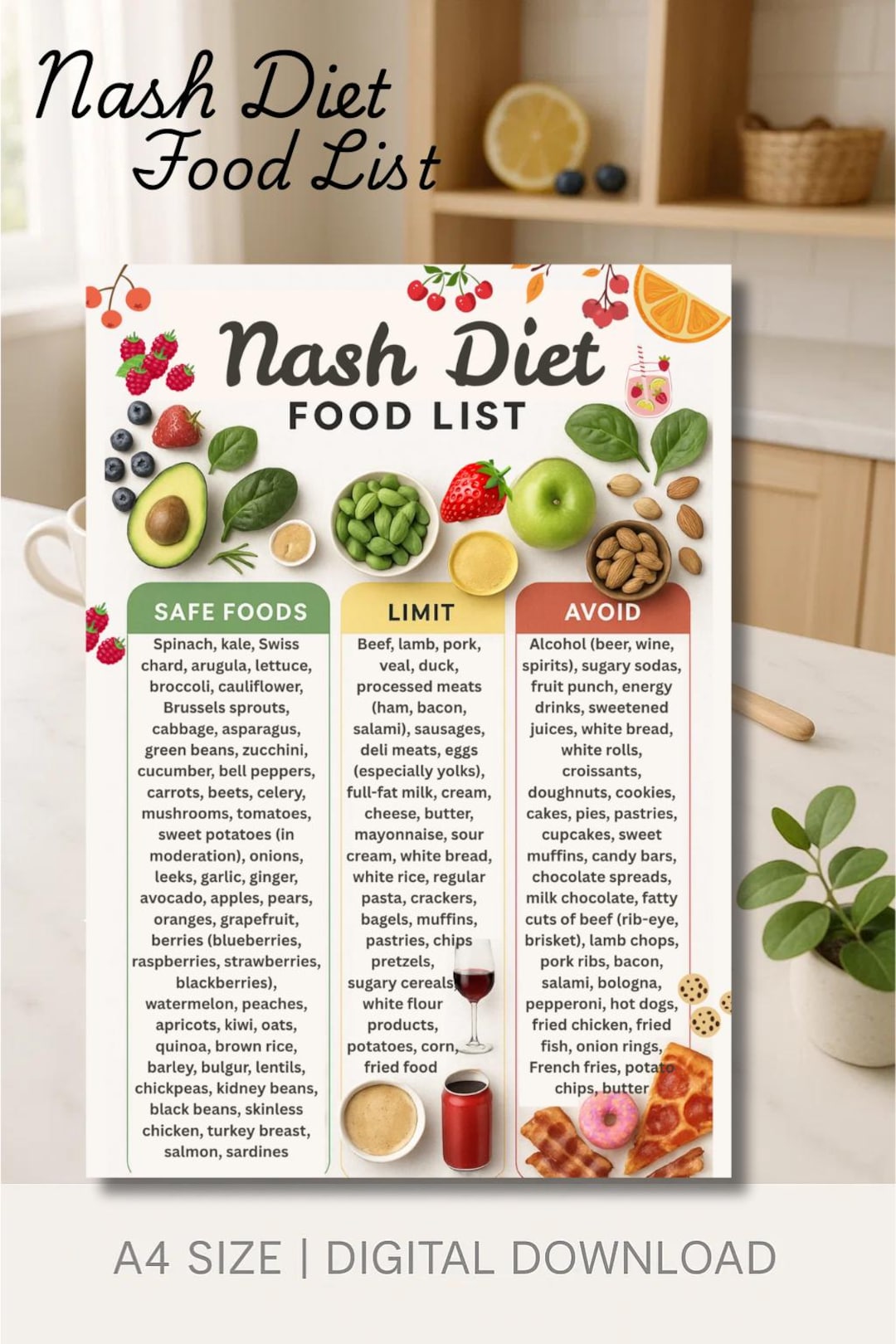 Nash Diet, Fatty Liver Diet, Renal Diet Guide, Anti-inflammatory Diet ...