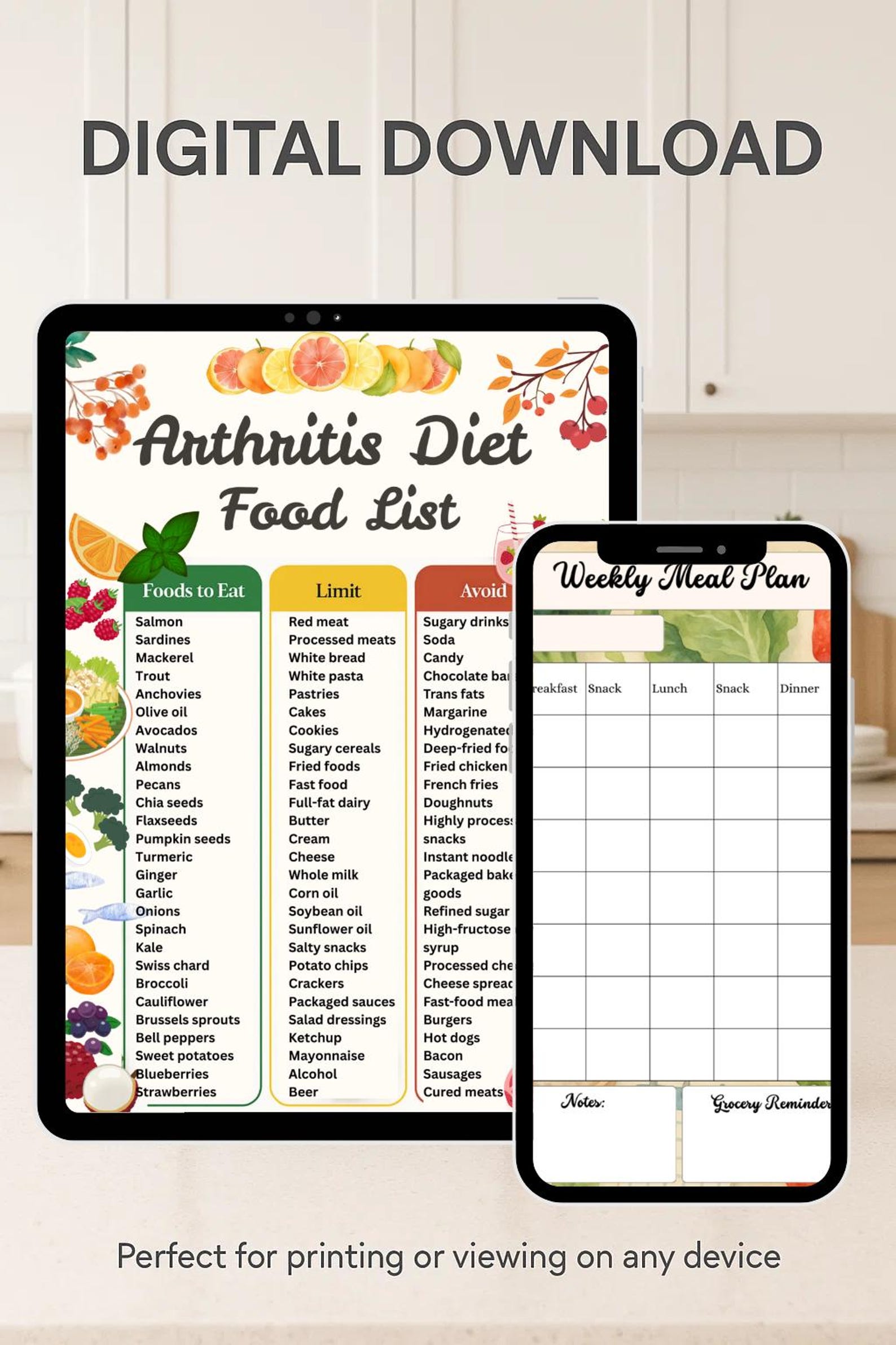Arthritis Food List Printable, Arthritis Meal Plan, Anti-inflammatory ...
