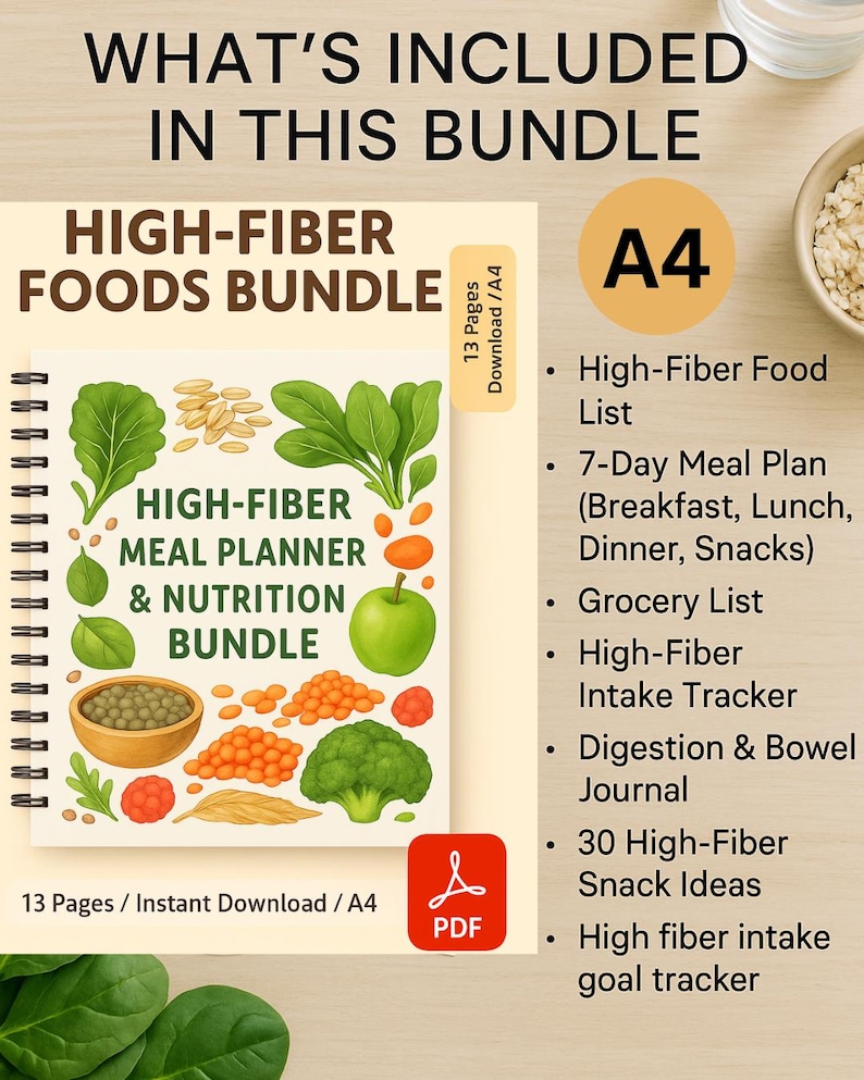 High Fiber Food Chart Bundle Print/ Meal Plan+ Food List + Grocery List ...
