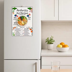 Arthritis Food List Printable, Arthritis Meal Plan, Anti-inflammatory ...