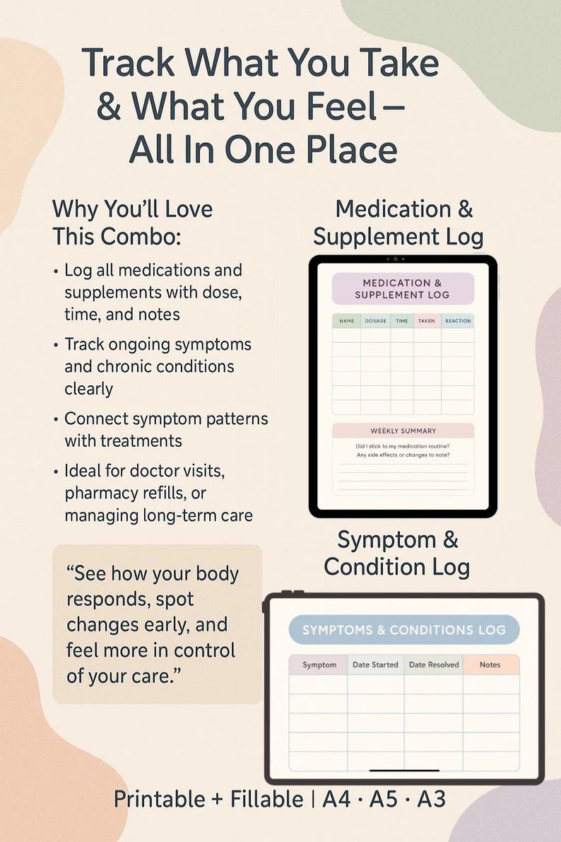 Symptom Log Tracker Printable Bundle | Daily Symptom, Mood, Energy ...