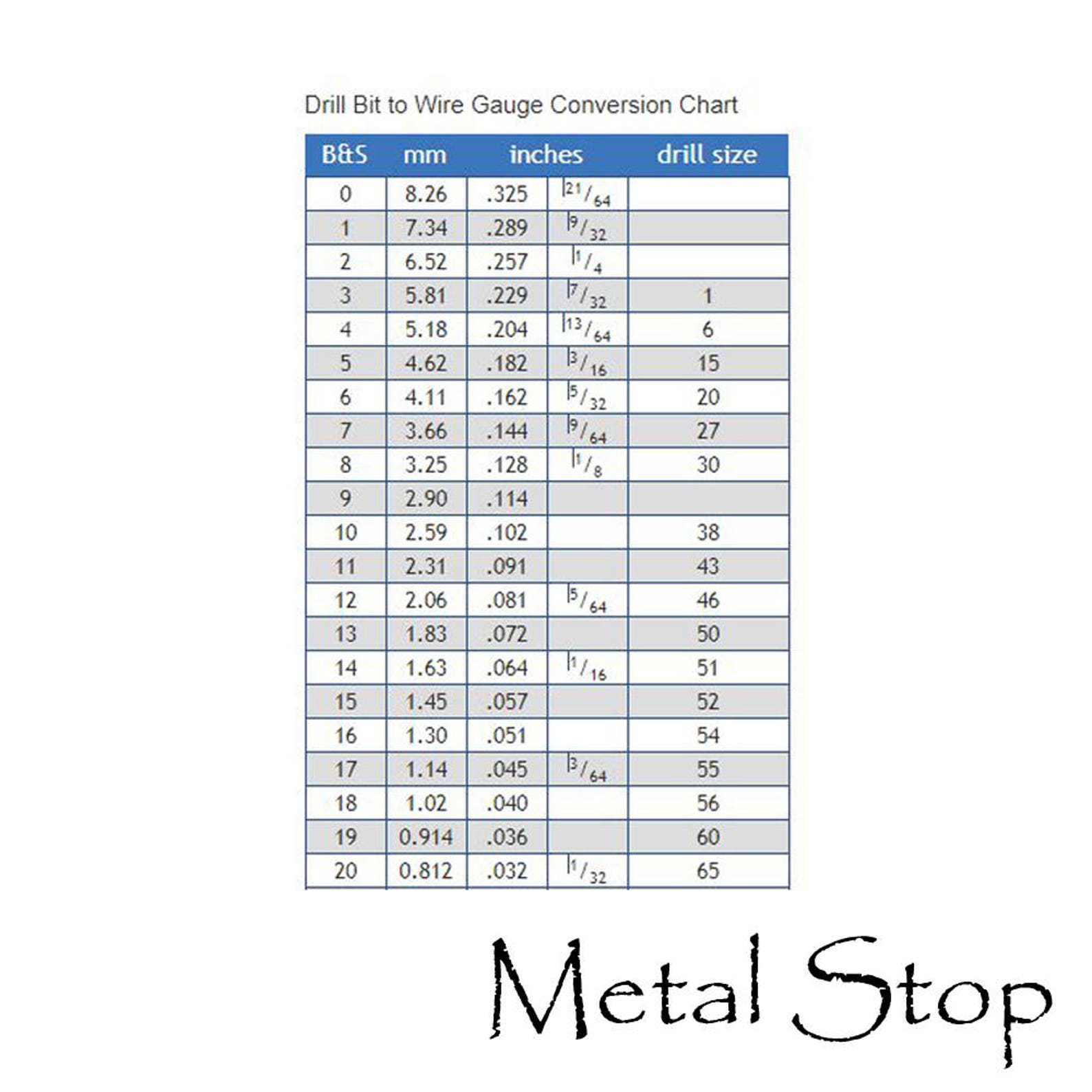10 Twist Drill Bits for Jewelry Making. Use These Steel Bits With Your ...