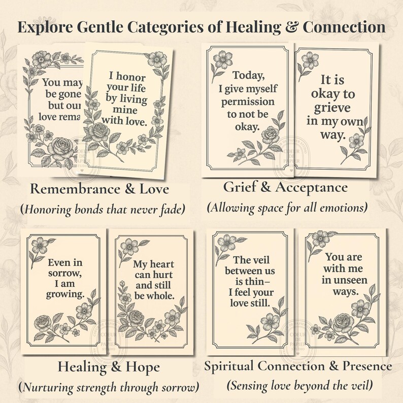 Grief Affirmation Cards: Printable Sympathy Gift, Healing After Loss ...