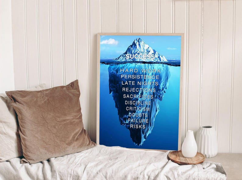 Success Iceberg Motivational Wooden Wall Art | Poster Print ...