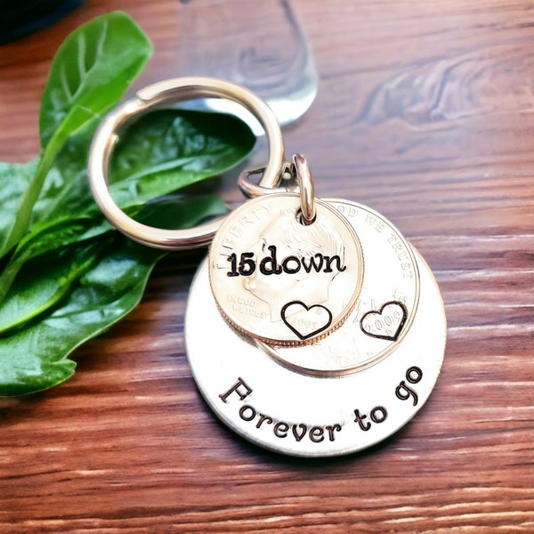 15th Anniversary - Etsy