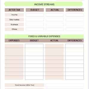 Printable Bi-weekly Budget Planner | Personal Finance Planner ...