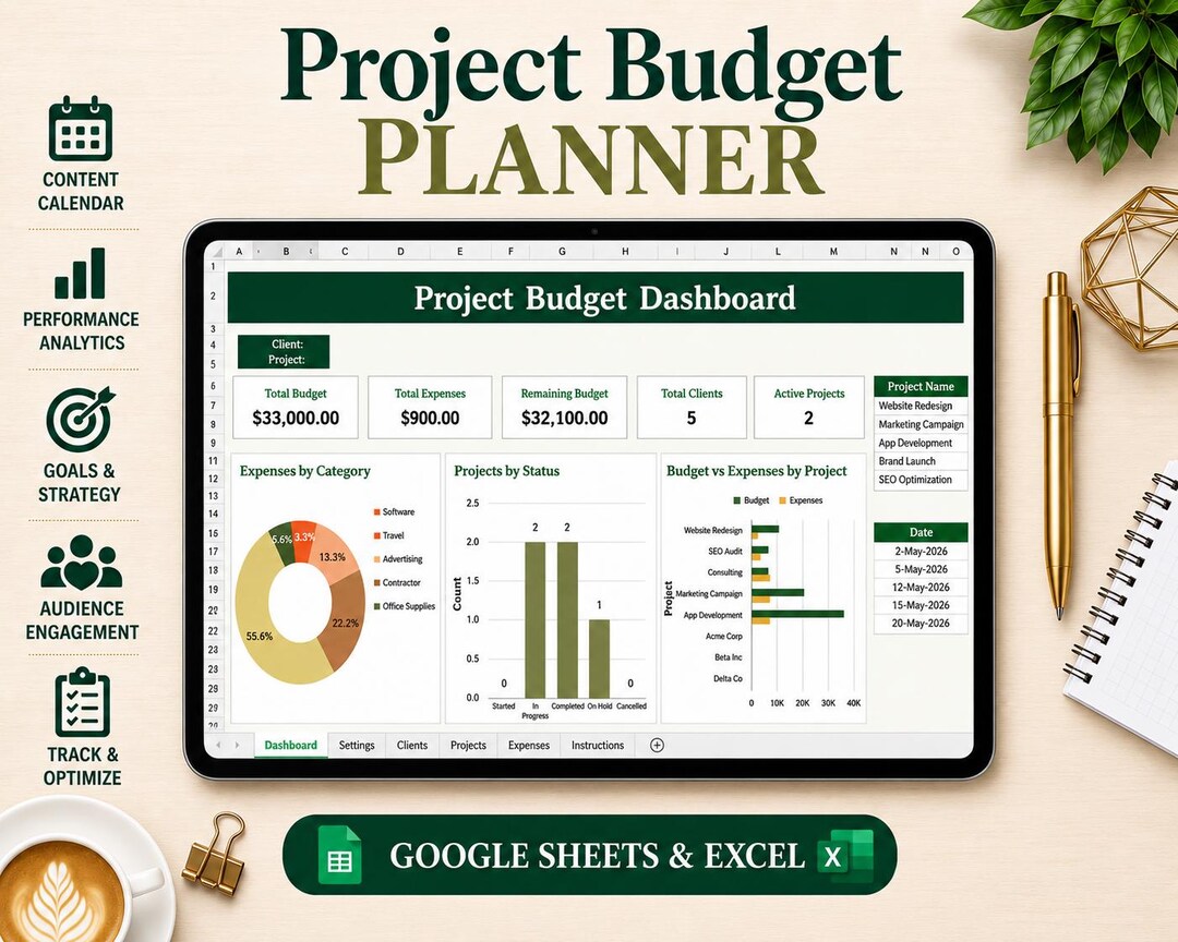 Multi Project Cost Tracker | Excel and Google Sheets | Projects Budget ...
