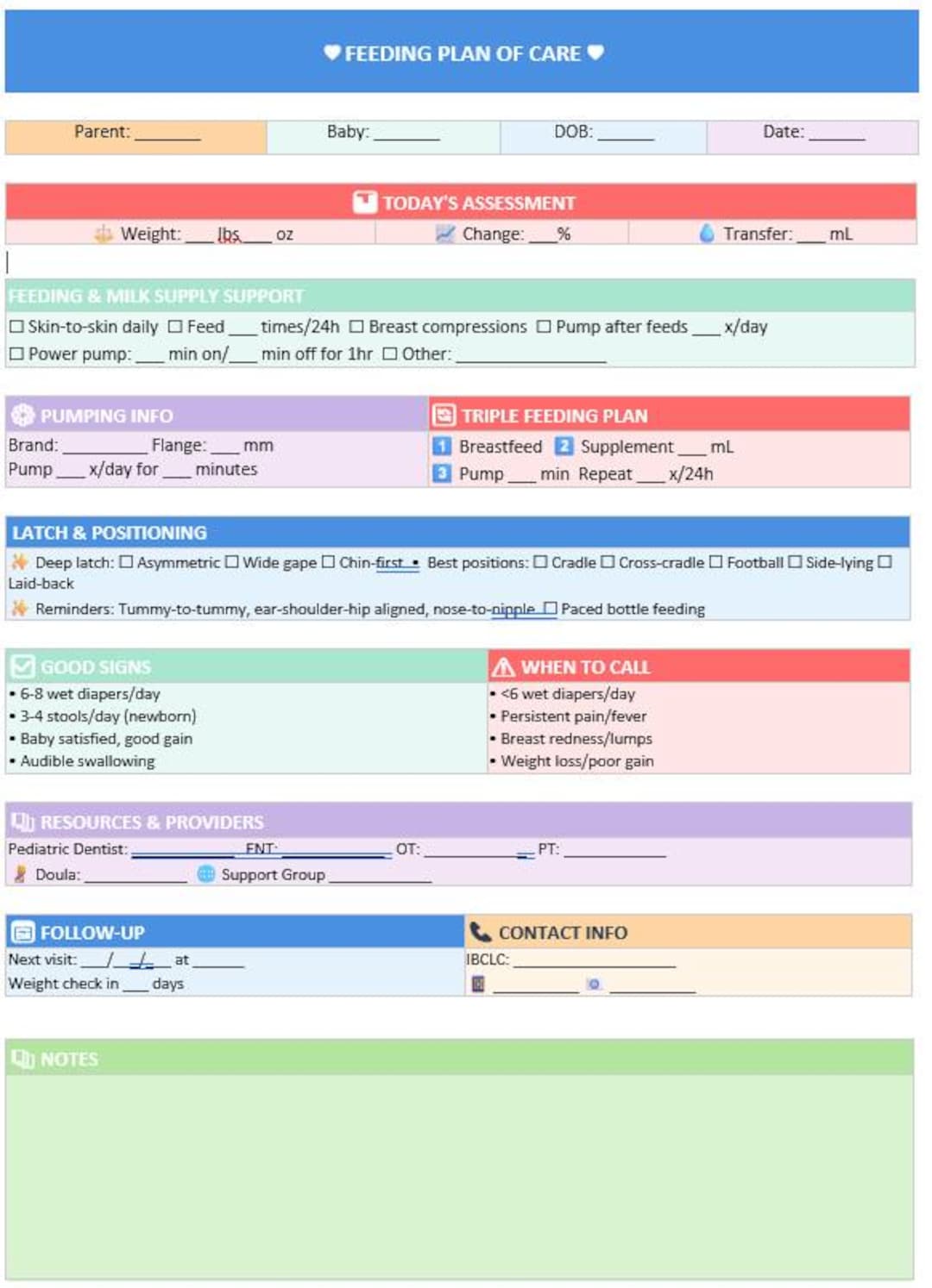 IBCLC Feeding Plan | Printable POC Template | Editable Canva Form - Etsy