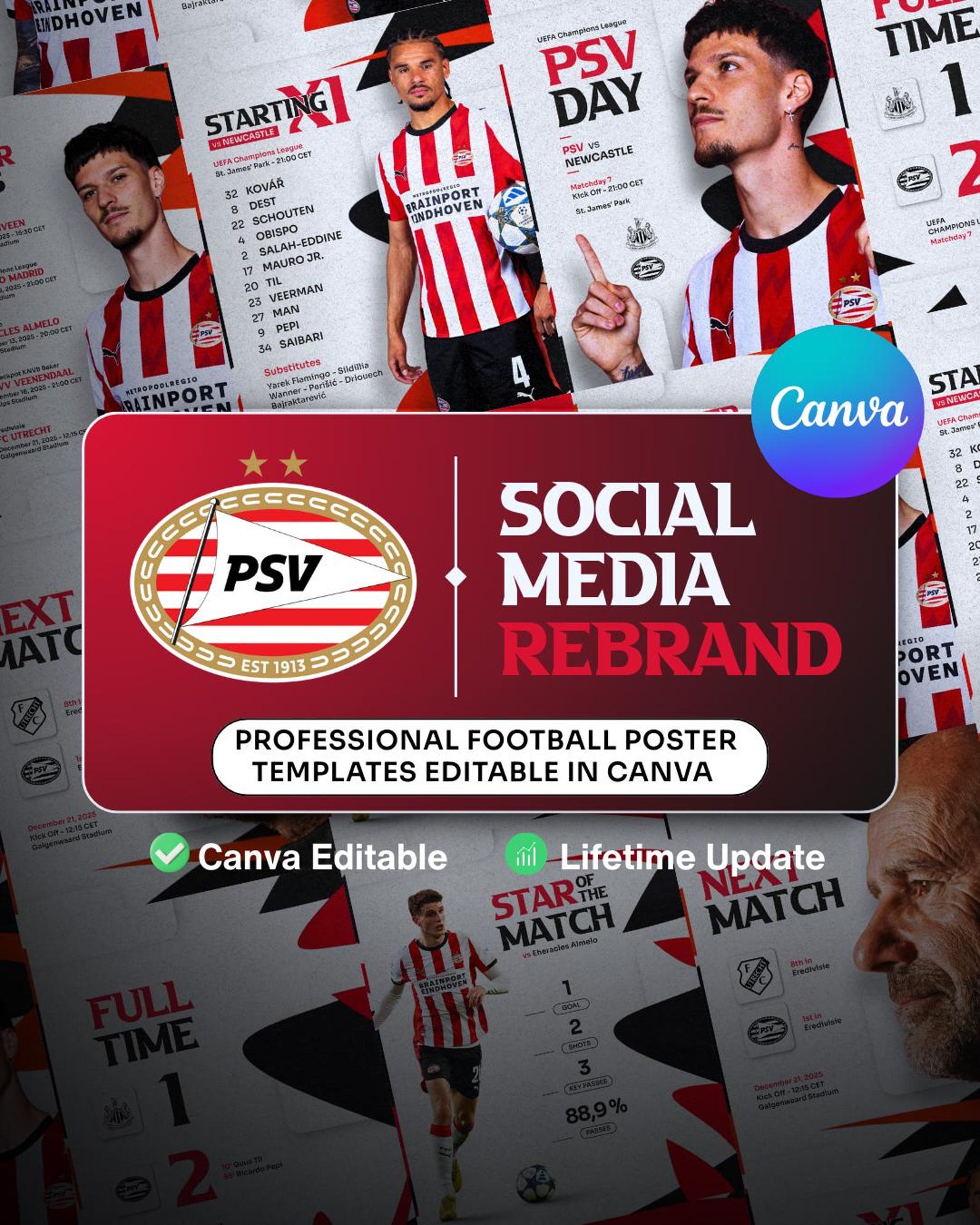 PSV Football Poster Template – Editable Canva Matchday Graphics for ...