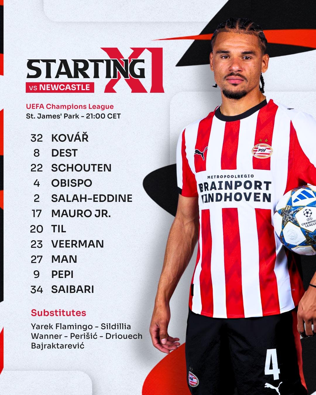 PSV Football Poster Template – Editable Canva Matchday Graphics for ...