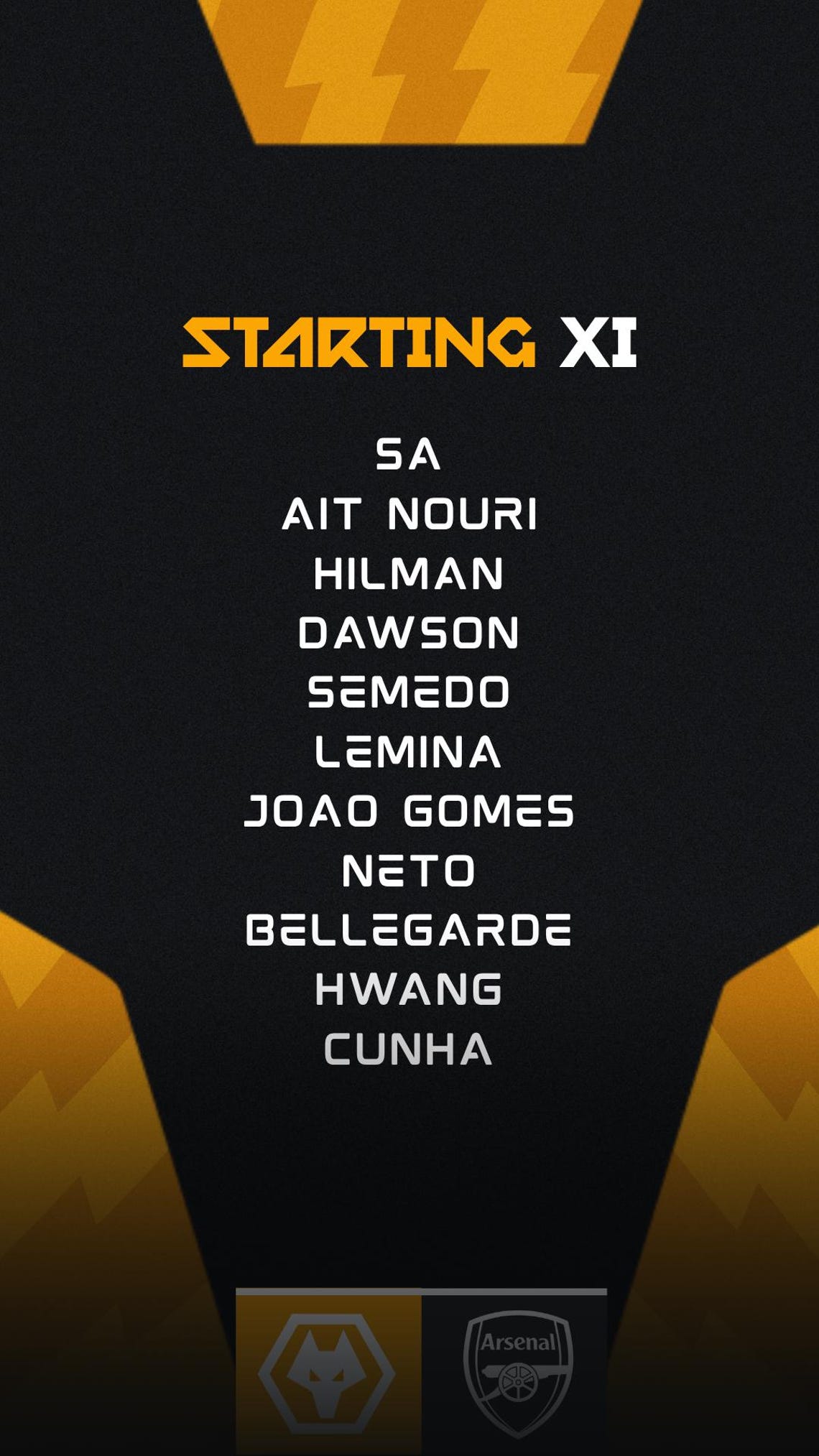 Wolves Football Poster Template: Matchday Graphics (canva Digital ...