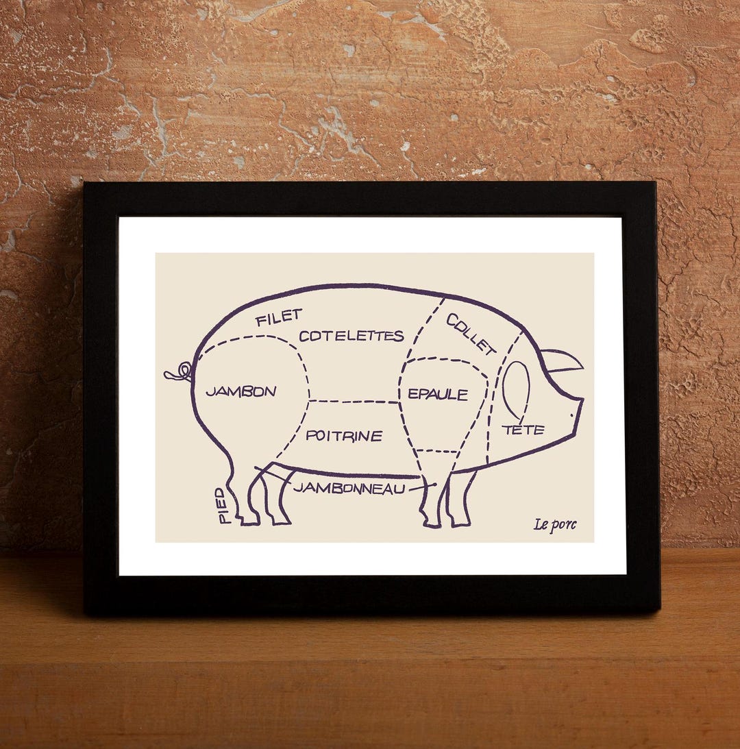 France Print, Pork Print, Pig Art, Pig Meat, Pork Meat Print, Meat ...