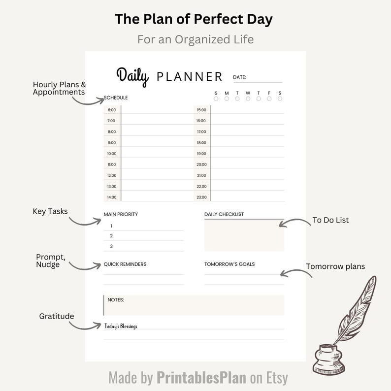 Printable Digital Planner | Editable Fillable Daily Planner ...