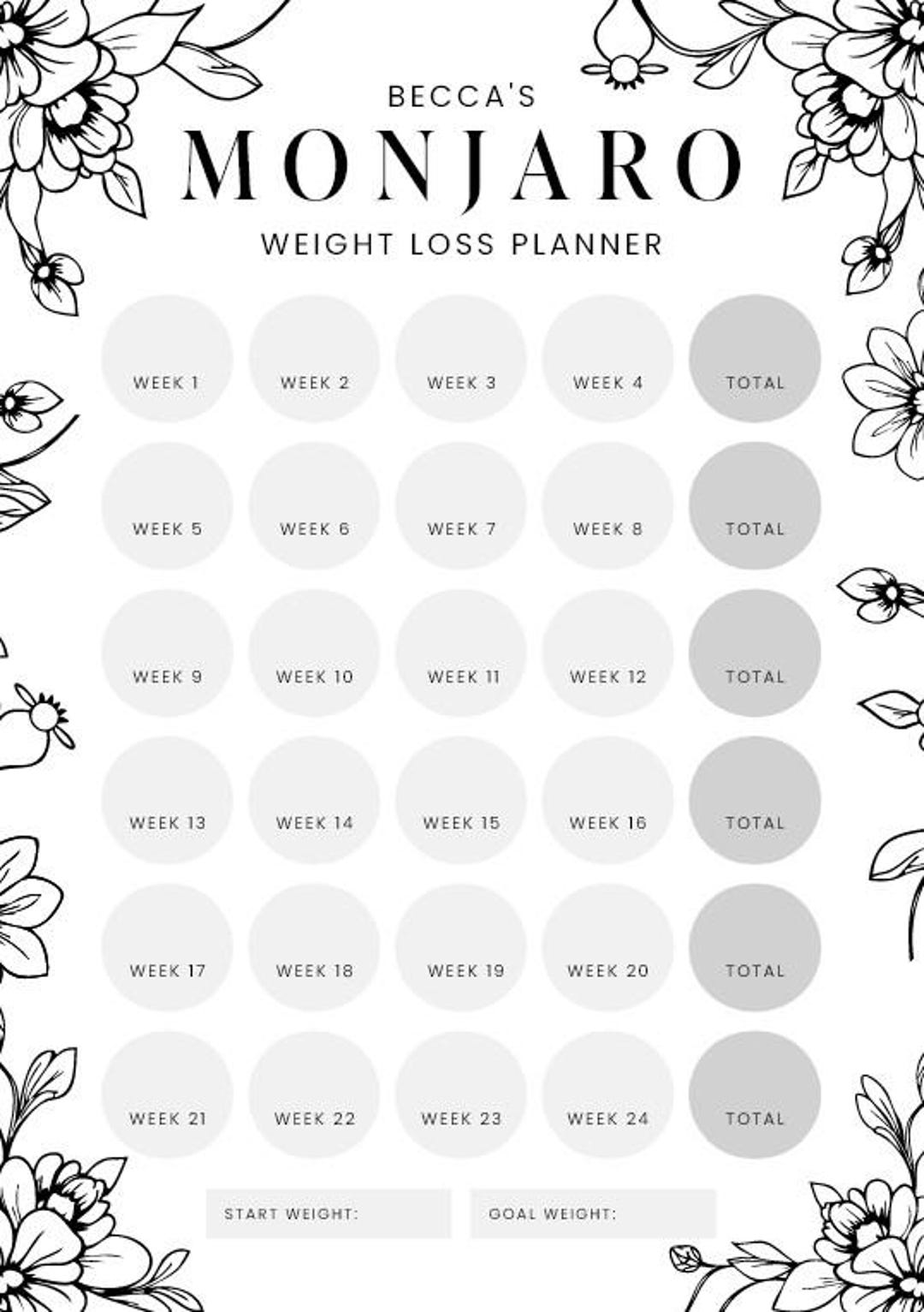 Mounjaro Weekly Weight Loss Coloring Planner | Fun & Motivating Tracker ...