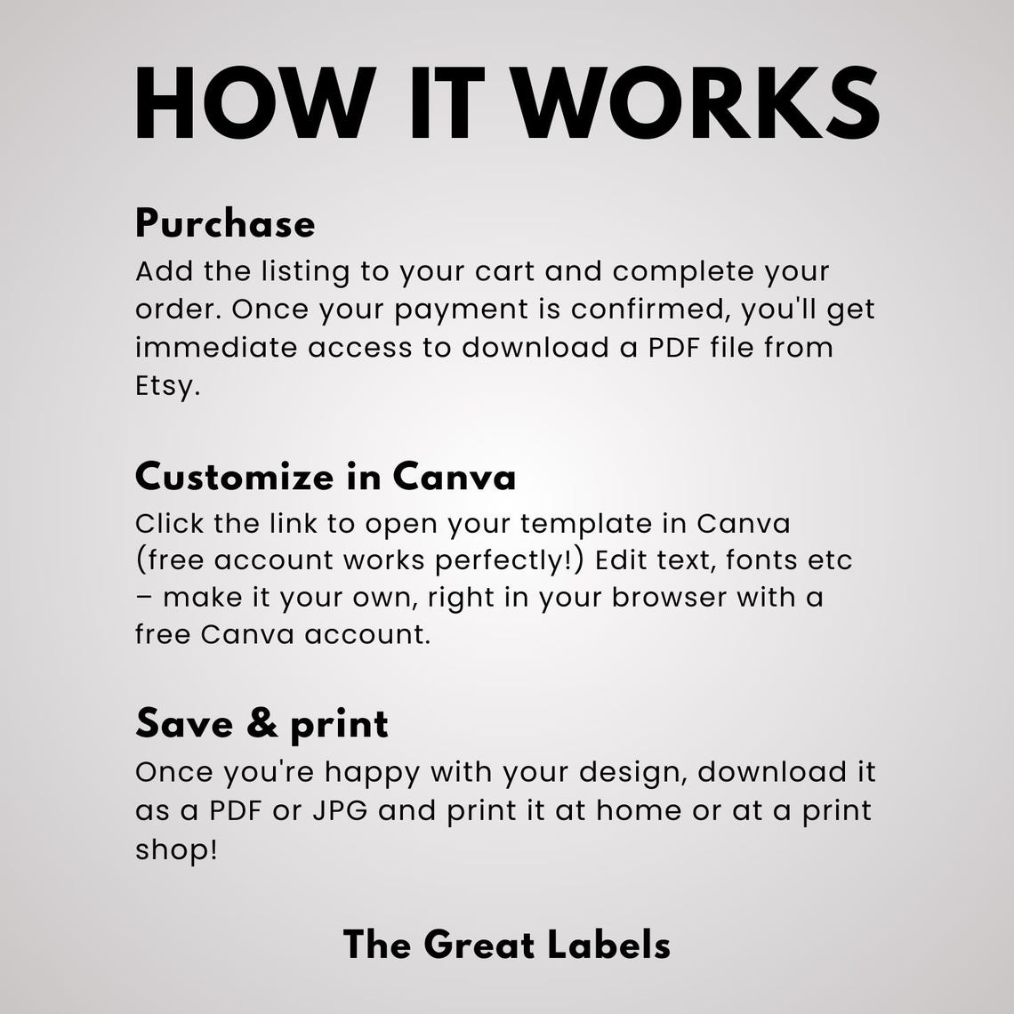 Maker's Mark Whisky Label Canva Template: Custom Birthday Gift (digital ...